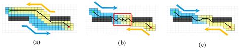 Vns Ba An Improved Bidirectional A Path Planning Algorithm Based On Variable Neighborhood Search