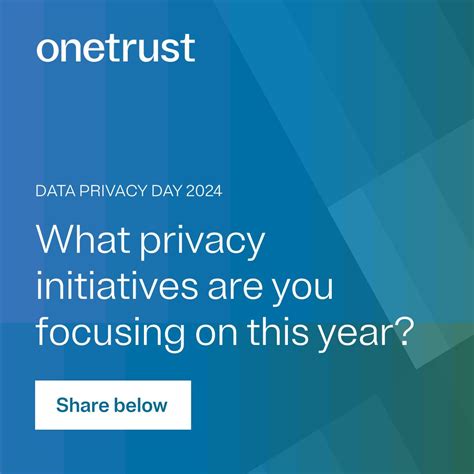 Data Privacy Day Share Your Plans Onetrust Posted On The Topic Linkedin