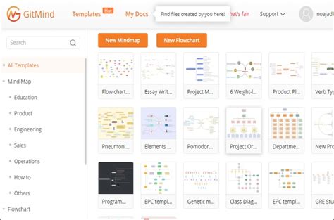 How To Create A Genogram In Word PowerPoint Online