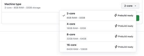About Github Codespaces Prebuilds Github Docs