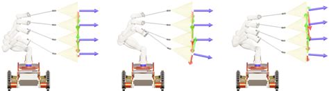 Continuous Spraying Examples From Left To Right Slow Spraying Download Scientific Diagram