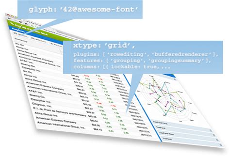 Extjs Review Slant
