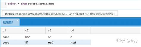 Mysql Innodb索引构成详解 知乎