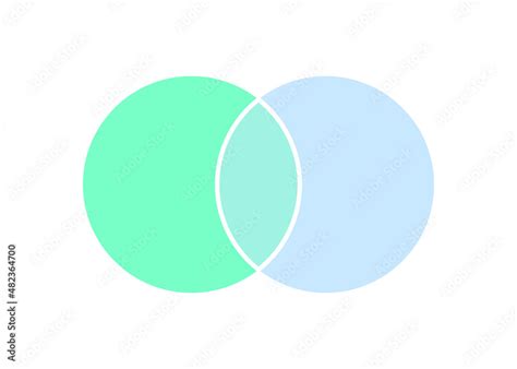 Color Venn Diagram Graph Circle General Intersection Way Of Displaying Information In Form Of