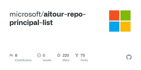 Github Microsoftaitour Repo Principal List