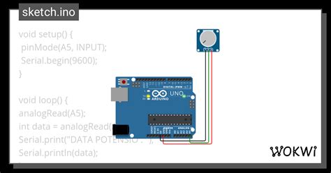 Sel Pan Wokwi ESP STM Arduino Simulator