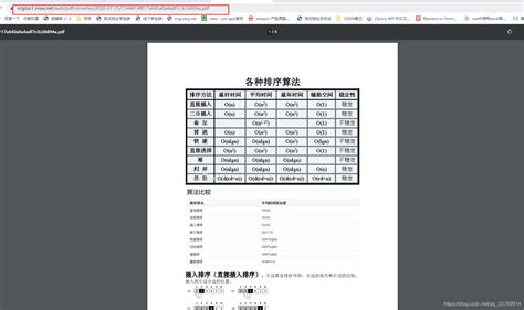 Pdfjs预览文件实现在线预览pdf文件javaweb 实现上传预览pdf文件 Csdn博客