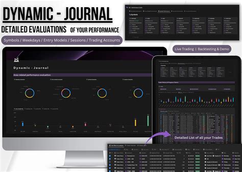 Trading Template Trading Journal Notion Template Day Trading