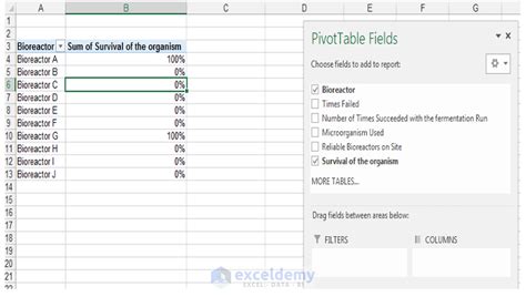 How To Insert And Edit A Calculated Field In An Excel Pivot Table Exceldemy