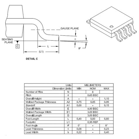 PIC12F1572 I MS SMD MSOP8 32Mhz 8 Bit Microcontroller Buy With Affordable Price Direnc Net