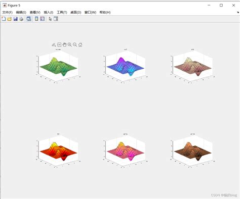 matlab三维图像修饰 matlab 三维体填充颜色 csdn博客