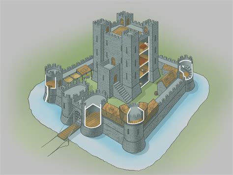 Norman Castle Diagram