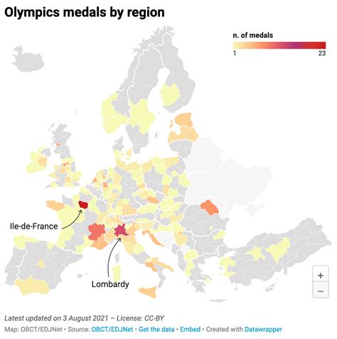 Beautiful Gantt Charts With Ggplot2 By European Data Journalism