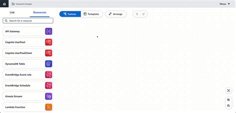 What Is Aws Infrastructure Composer Aws Infrastructure Composer