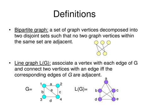 Ppt The Maximum Independent Set Problem Powerpoint Presentation Free