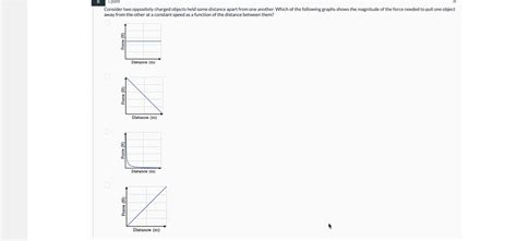 Solved Consider Two Oppositely Charged Objects Held Some