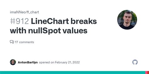 Linechart Breaks With Nullspot Values Issue Imanneo Fl Chart Github