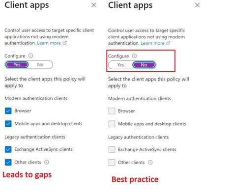 joel cottrell on linkedin if you re deploying conditional access policies in your m365 tenant