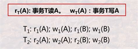 可串行化 冲突可串行化 判断方法 Csdn博客