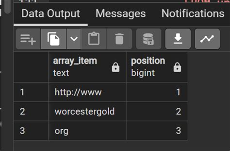 Postgresql Как добавить столбец с последовательной нумерацией для функции Unnest