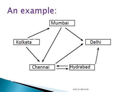 Dna Computing Ppt Dna Computing Ppt