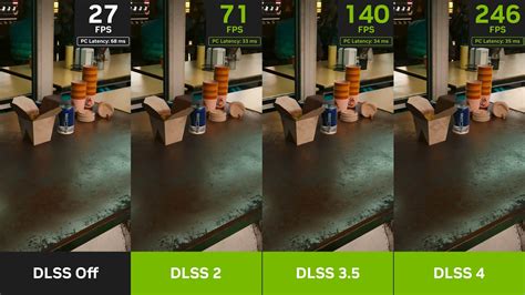 DLSS 4 é revelado pela NVIDIA e aumenta performance em 8x