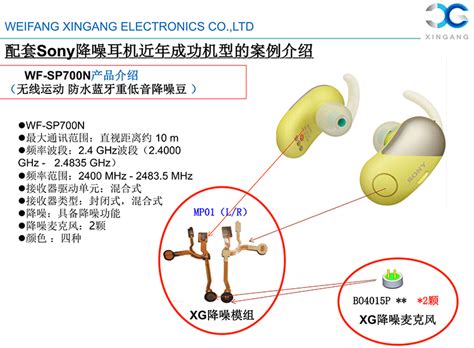 Mems硅麦克风降噪硅麦mems选型支持特殊定制 解决方案 三星单片机 昂宝电源ic 航顺单片机 复旦微单片机 代理商 深圳展亨隆电子有限公司