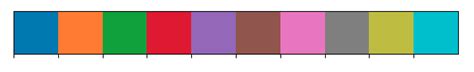 Python Seaborn Tutorial Geeksforgeeks