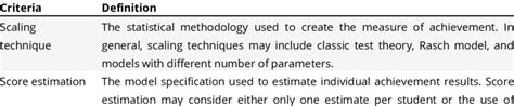 Statistical Criteria Download Table
