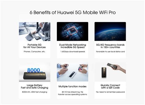 Review Huawei G Mobile Wifi Router Switch Blog