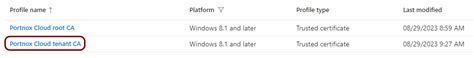 Onboard Windows Devices With Certificates Using Microsoft Intune And Scep