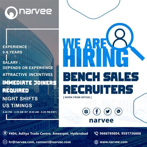 narvee inc on linkedin hr jobs career culture jobinterviews