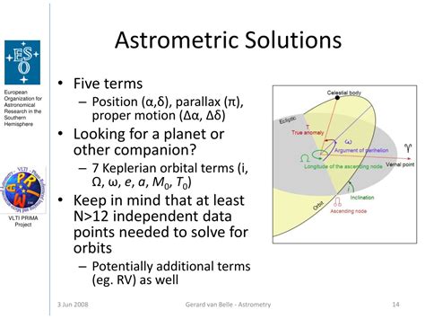 Ppt Science With Astrometry Powerpoint Presentation Free Download Id9514831