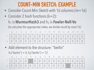 Probabilistic Data Structures Part Frequency PPT