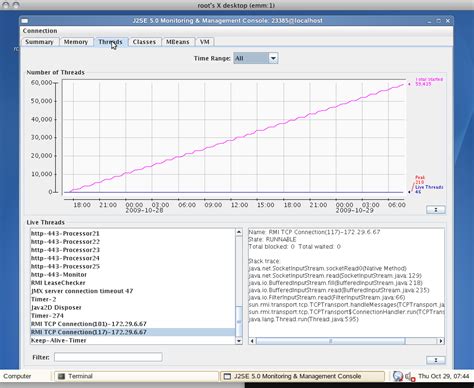 Java Zombie Threads Eating My Brainz J2ee Tomcat Hibernate Quartz