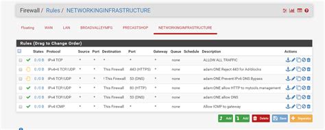 Blocked Traffic Between Vlans Netgate Forum