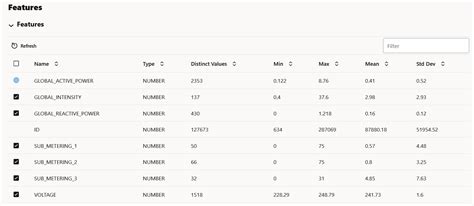 Get Started With Data Monitoring