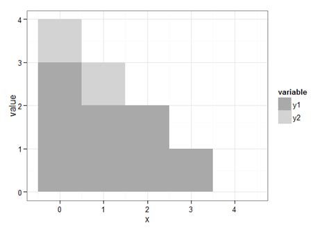 Matlab How To Overwrite Nan Strings In A Table Using For Loop