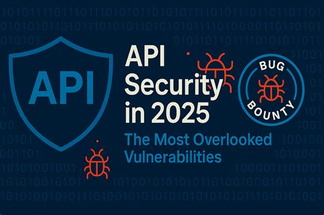 vampi vulnerable api a beginner s guide to api security testing by
