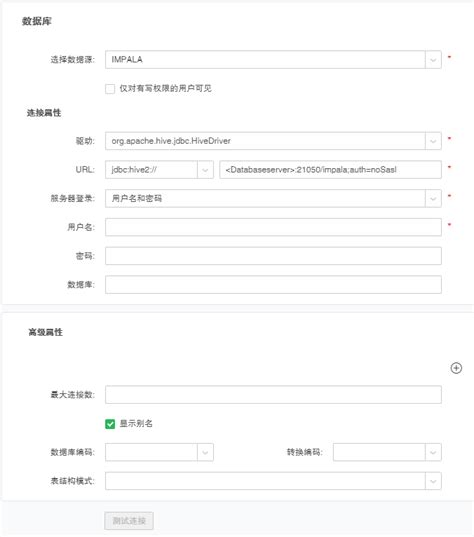 添加数据源 impala数据库