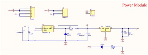 Hardware Sdu China Igem 2023