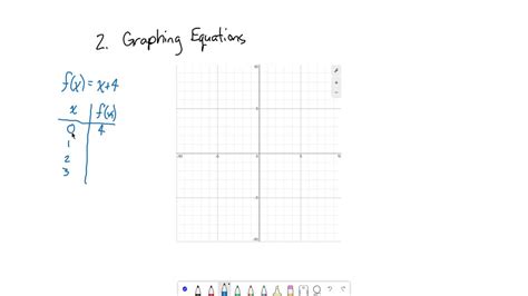 SOLVED To Create A Graph With The Plot Function What Two Arguments Numerade