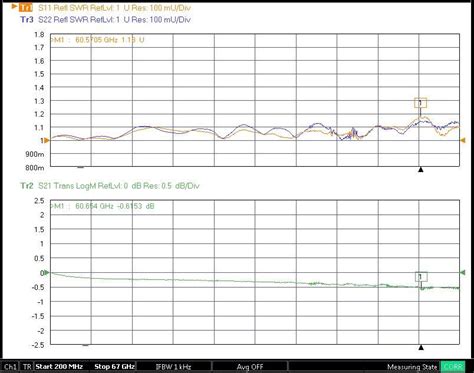 Low VSWR Right Angle 1 85mm Adapter Anoison