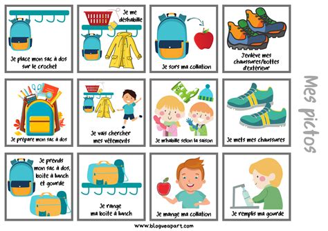 Ma Routine Blogue à Part Routine Social Stories