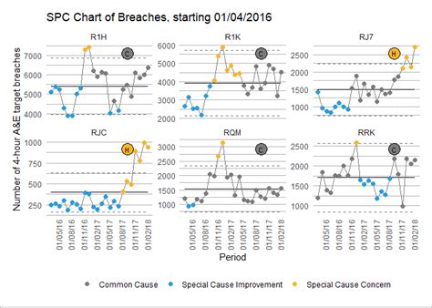 November 2021 Top 40 New Cran Packages · R Views