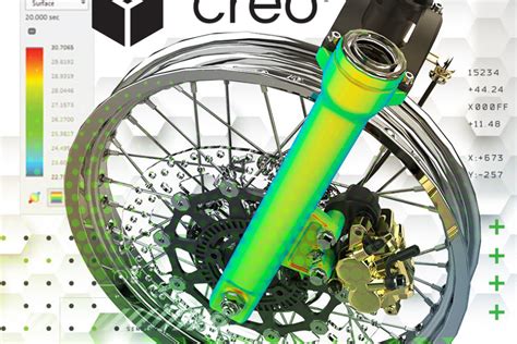 Boost Innovation With Creo Simulation Leap Australia Blog