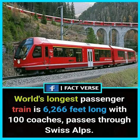 avinash singh on linkedin amazing 😍 fact