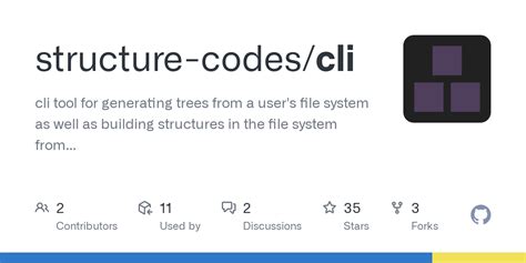 Github Structure Codescli Cli Tool For Generating Trees From A User