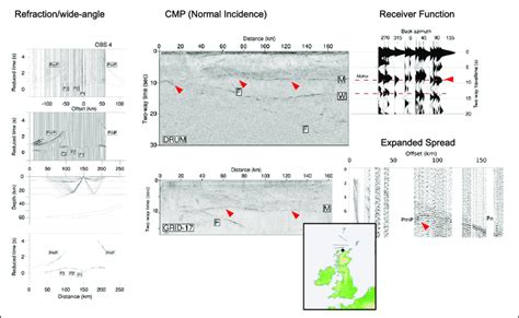 Compilation Of Multi Seismic Data Which Provided A Series Of