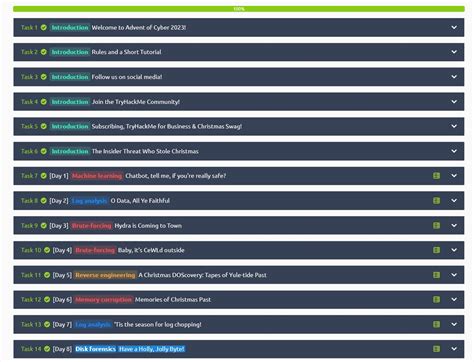 Clement M On Linkedin Day8 Diskforensics Haveahollyjollybyte On Tryhackme This Challenge